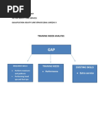 Self Assessment Checklist | PDF | Hairdresser | Occupational Safety And ...