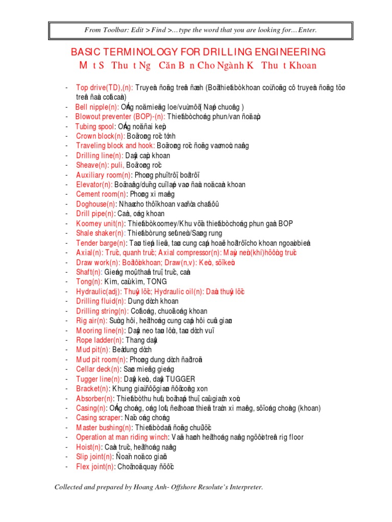 Offshore Rig Vocabulary | PDF