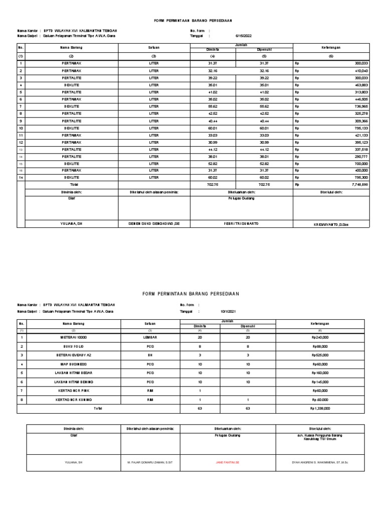 Form Permintaan Persediaan Dan SPPB 2021 | PDF