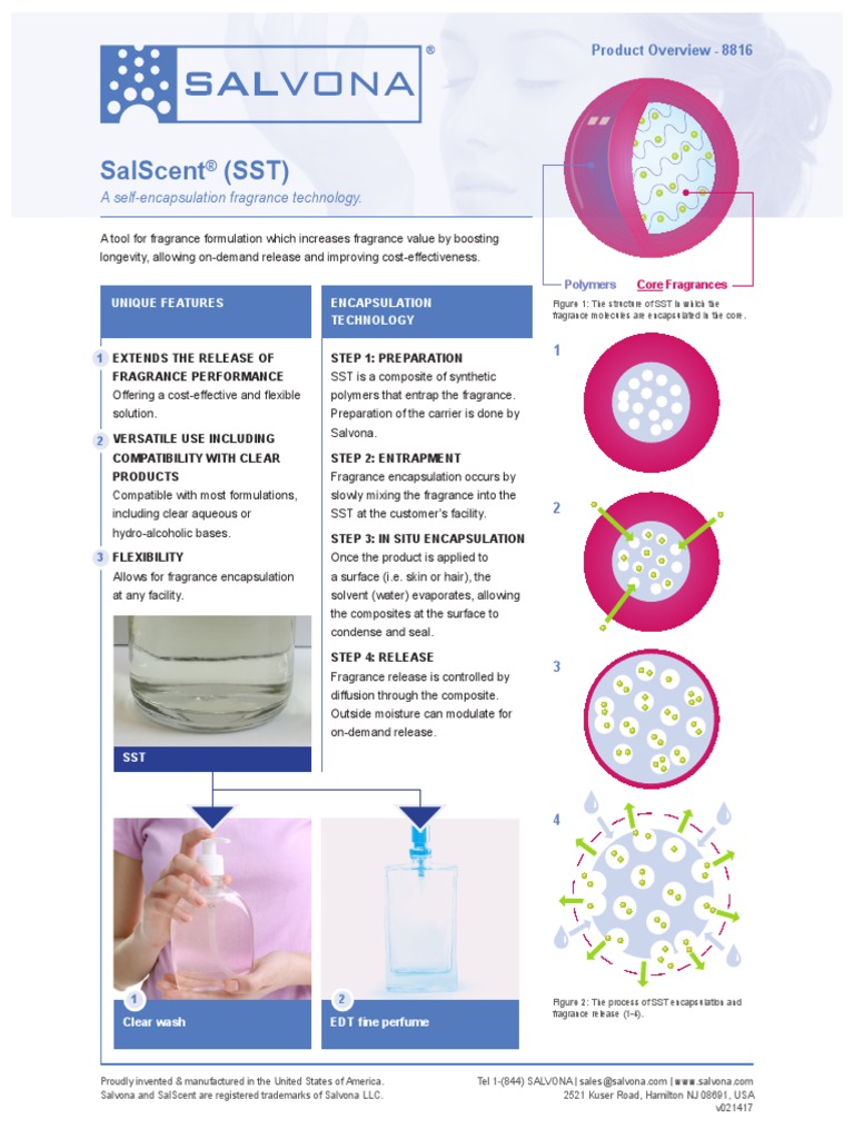 Salscent (SST) : A Self-Encapsulation Fragrance Technology | PDF ...