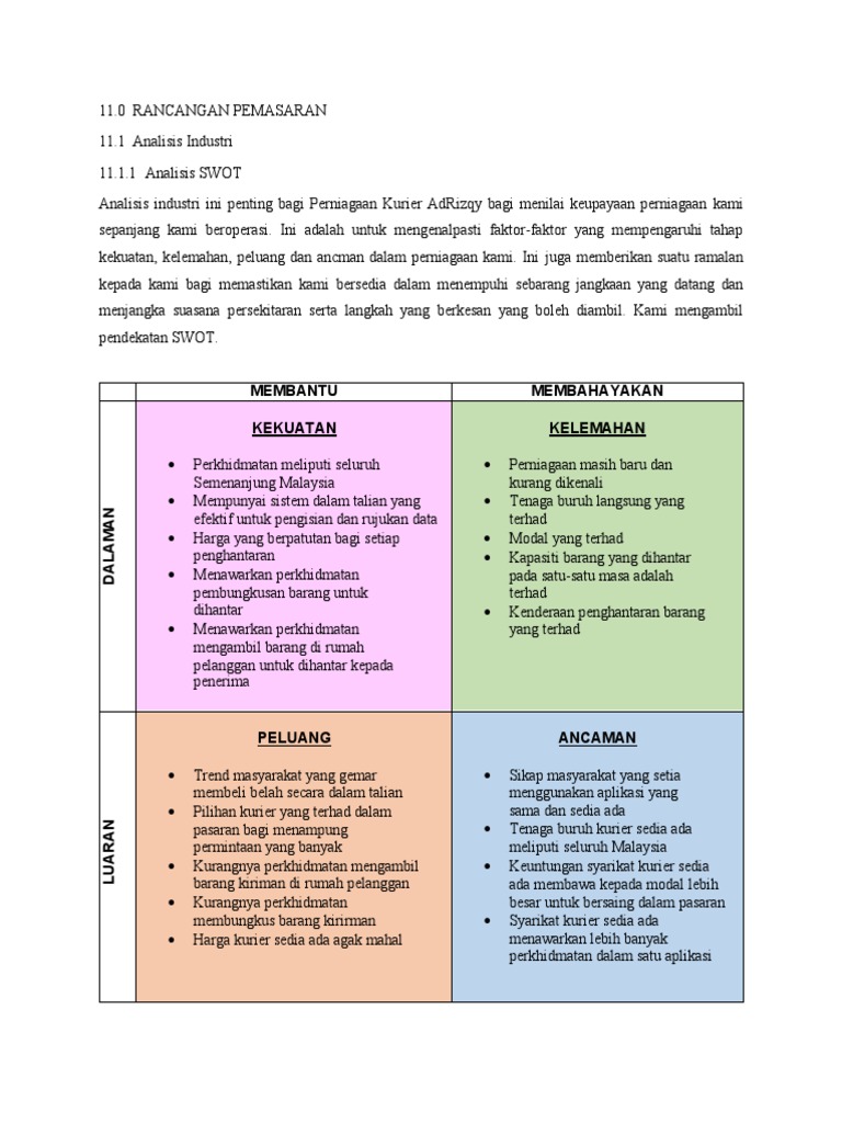 Contoh Rancangan Pemasaran 2 | PDF