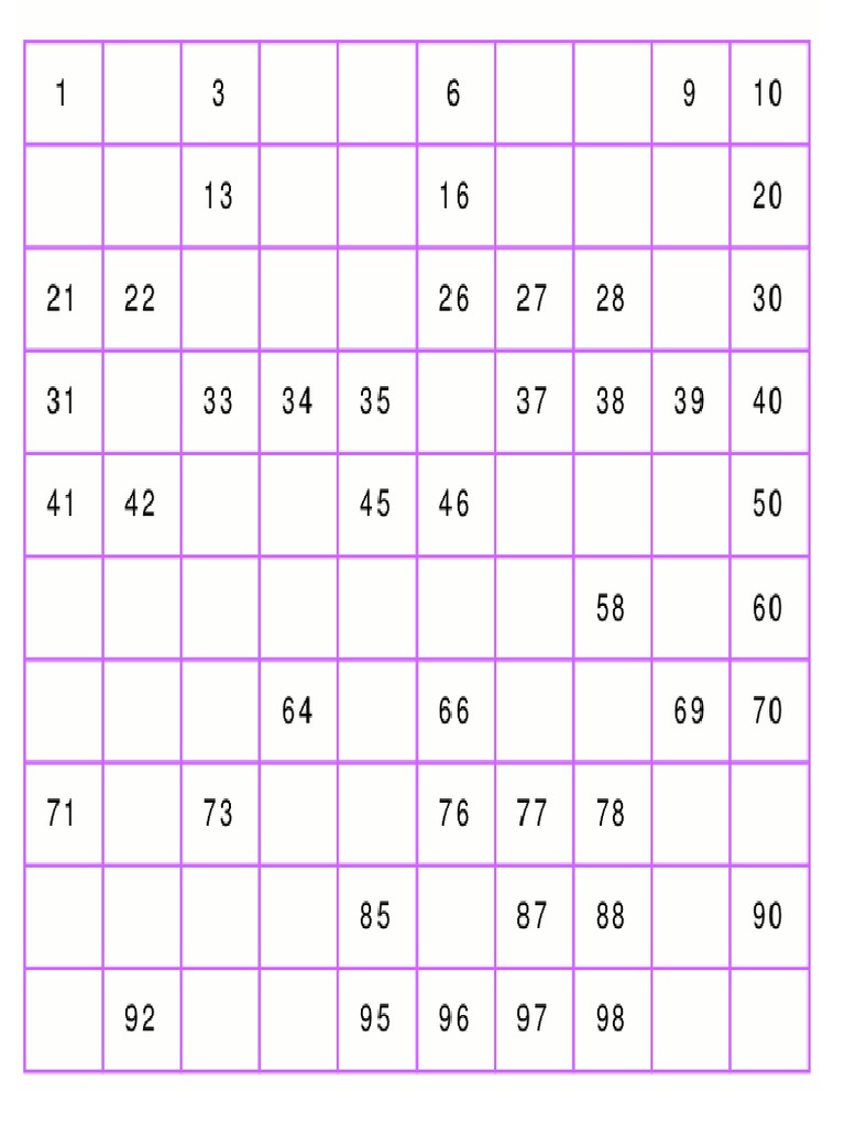 13.4 (GROPU 1) | PDF