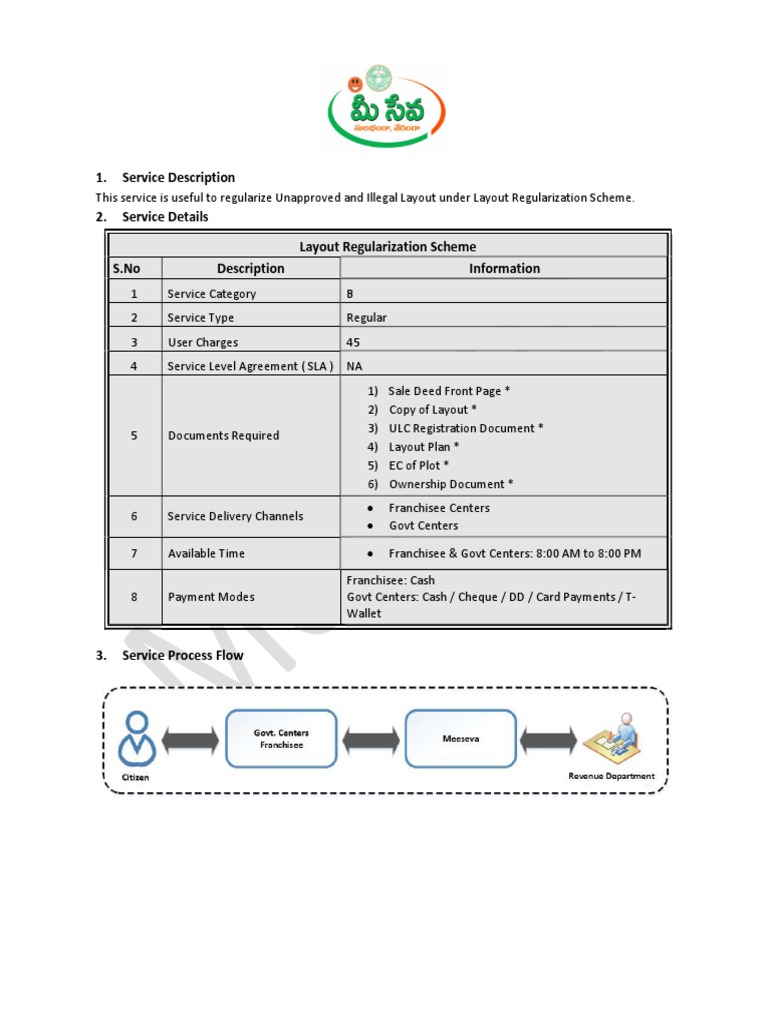 Layout Regularization Scheme Pdf