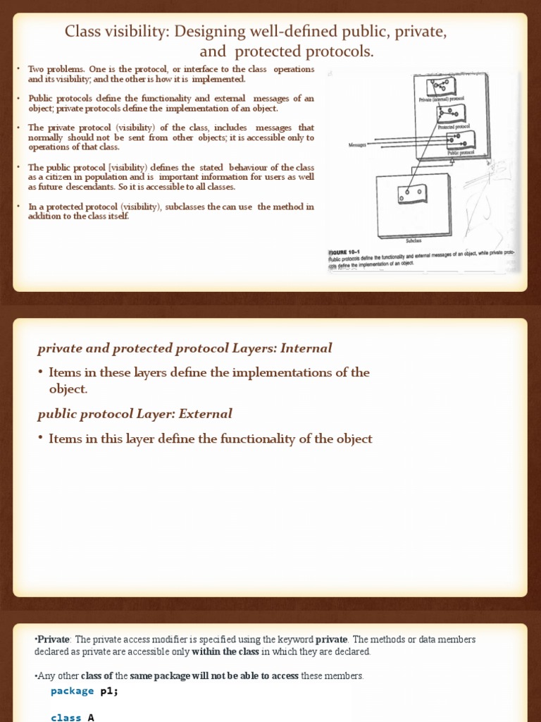 Class Visibility: Designing Well-Defined Public, Private, and Protected ...