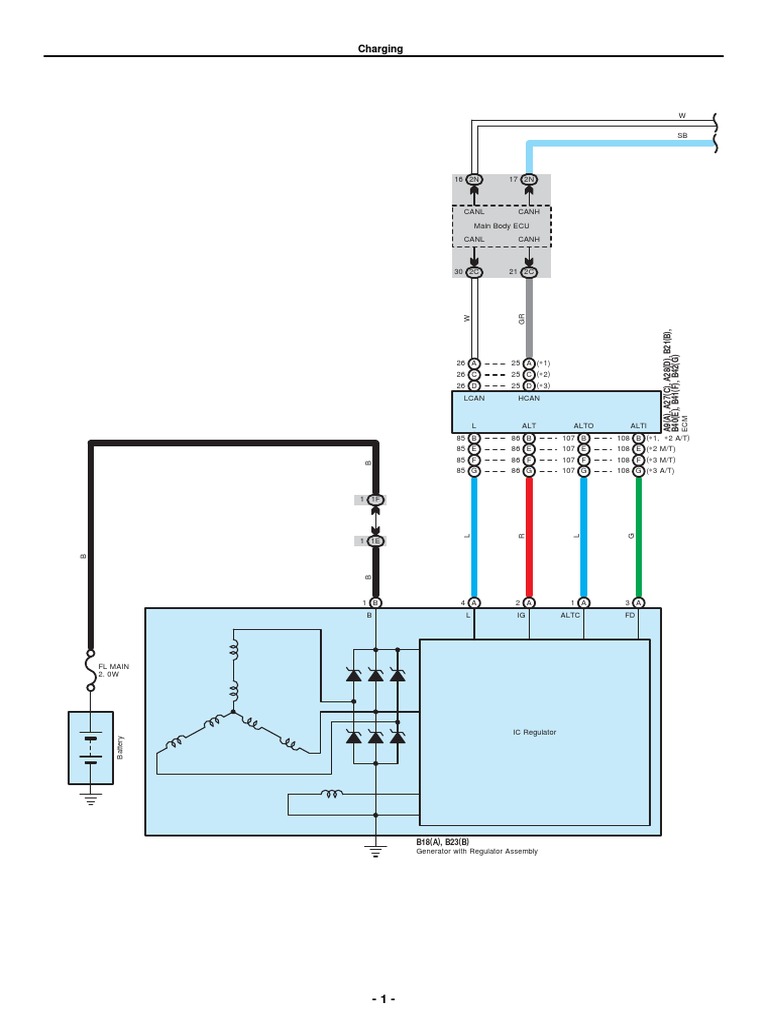 ECU charging system diagram | PDF
