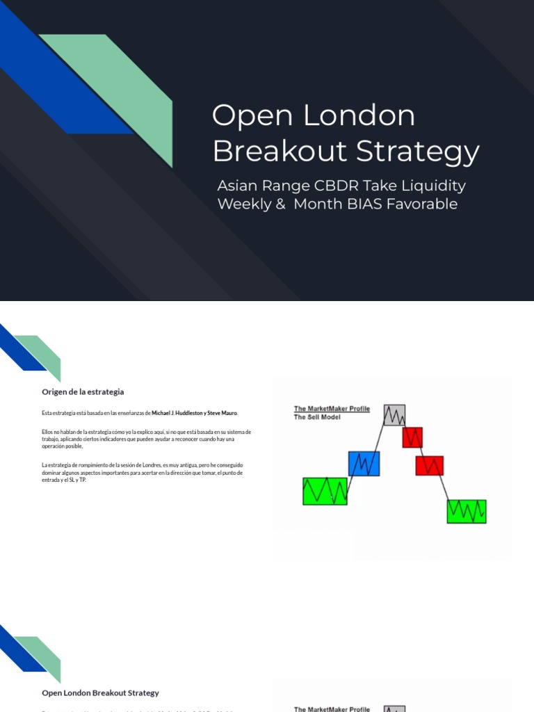 Open London Breakout Strategy Estrategia de Trading Institucional | PDF ...