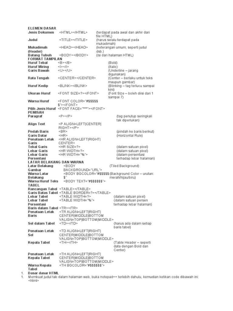 Elemen Dasar | PDF | Komputer