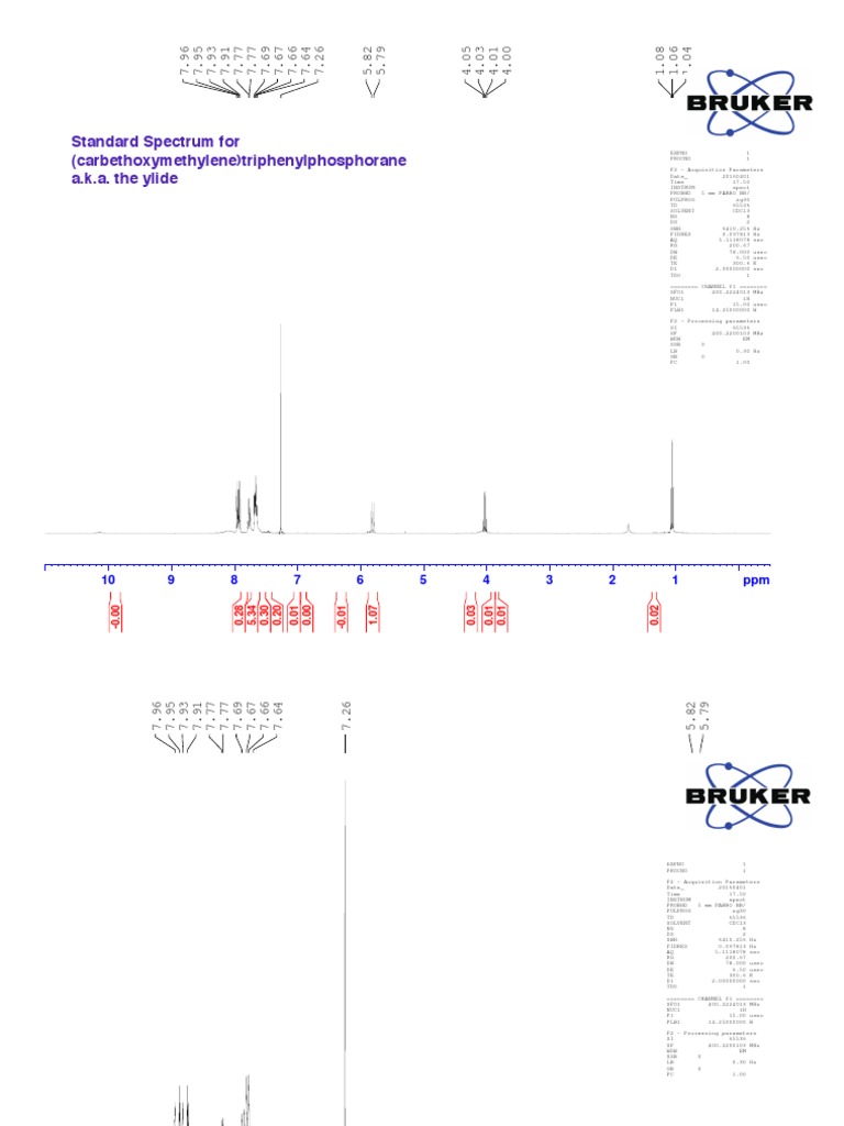 1H NMR Standard - Ylide - 0-11ppm | PDF | Metrology | Nuclear Magnetic ...