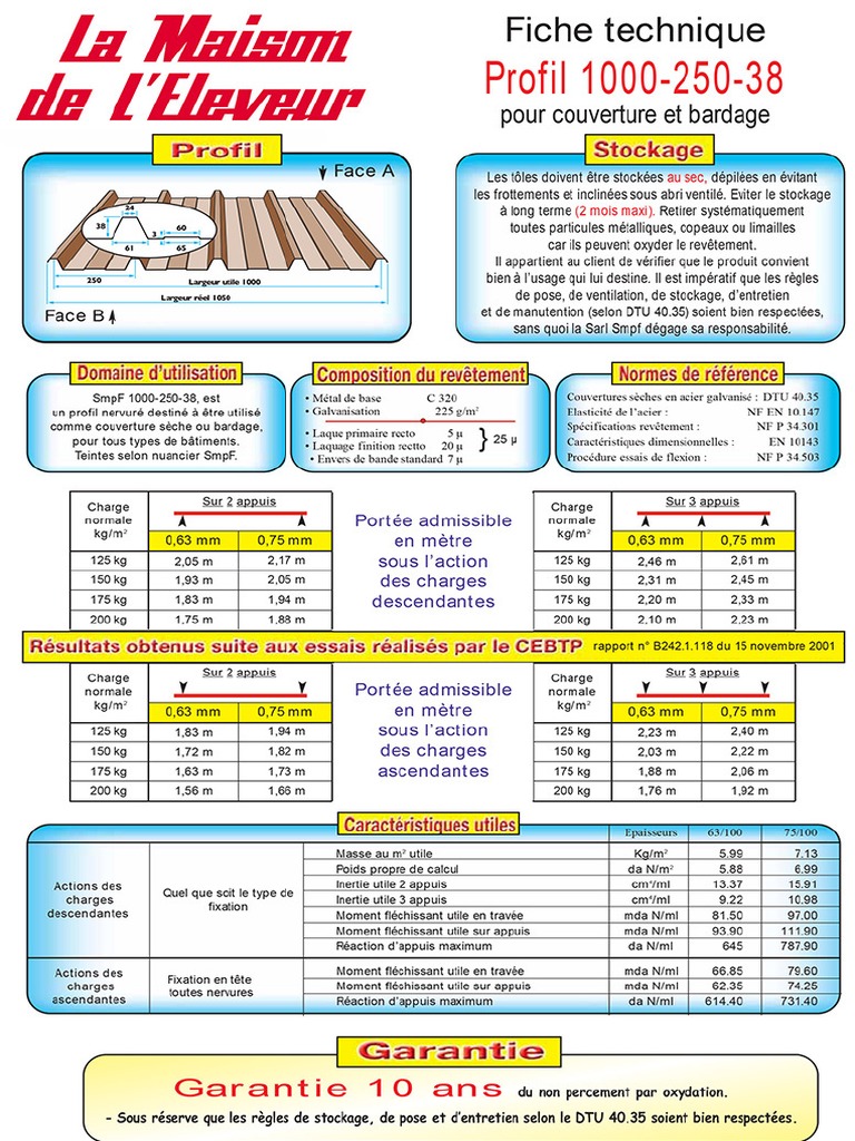 Fiche Technique Lewis Bac Acier – DEFJKX