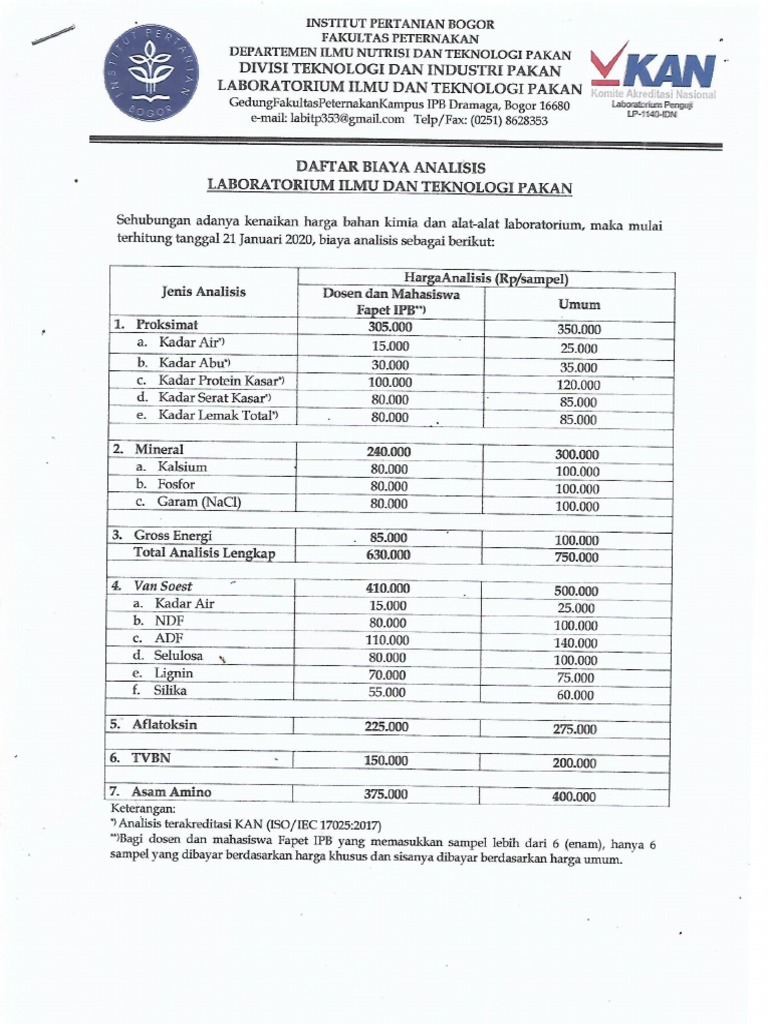 Biaya Analisa Lab ITP - 21012020 | PDF