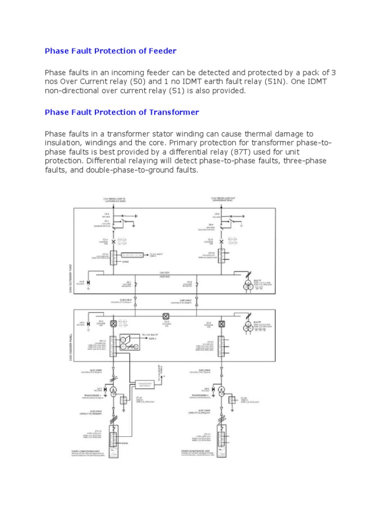 Phase Fault Protection of Feeder | PDF | Power (Physics) | Manufactured ...