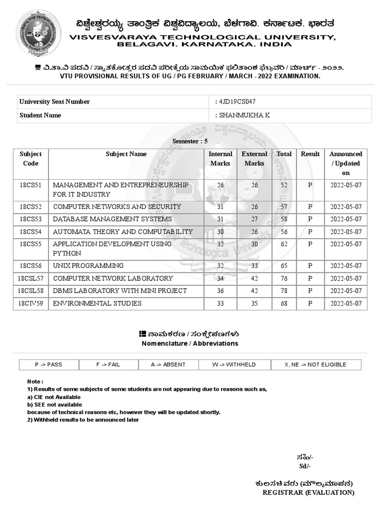 VTU Provisional Results for 5th Semester Computer Science Engineering Student Shanmukha K ...
