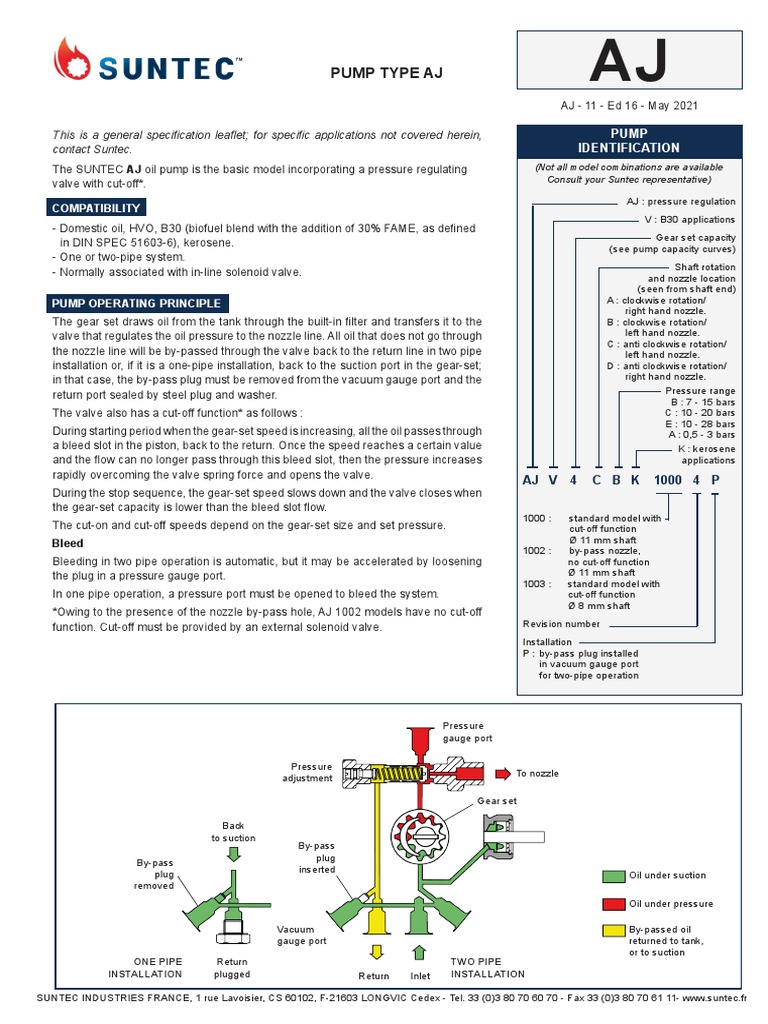 Pump Type Aj: This Is A General Specification Leaflet For Specific ...