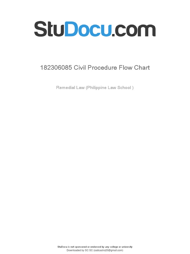 Civil Procedure Flow Chart | PDF | Mediation | Justice