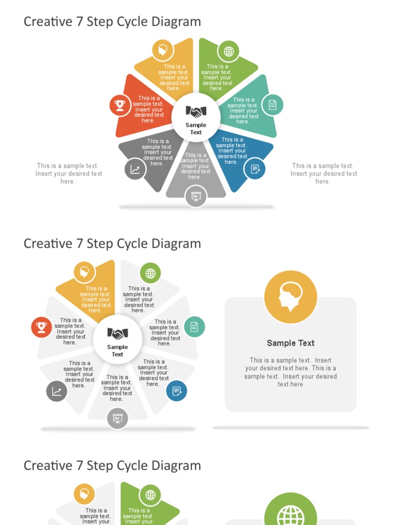Creative 7 Step Cycle Diagram | PDF