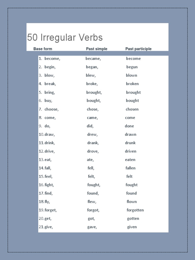 50 Irregular Verbs: Base Form Past Simple Past Participle | PDF