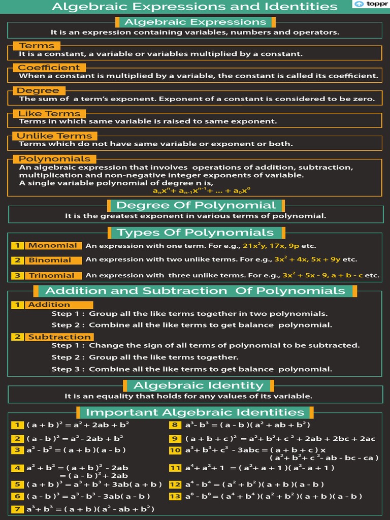 Algebraic Identities and Expressions 1 | PDF | Polynomial | Arithmetic