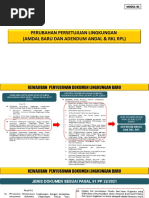 Amdalnet: Sistem Informasi Lingkungan | PDF