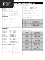 Dart Cheat Sheet | PDF | Programming Paradigms | Areas Of Computer Science