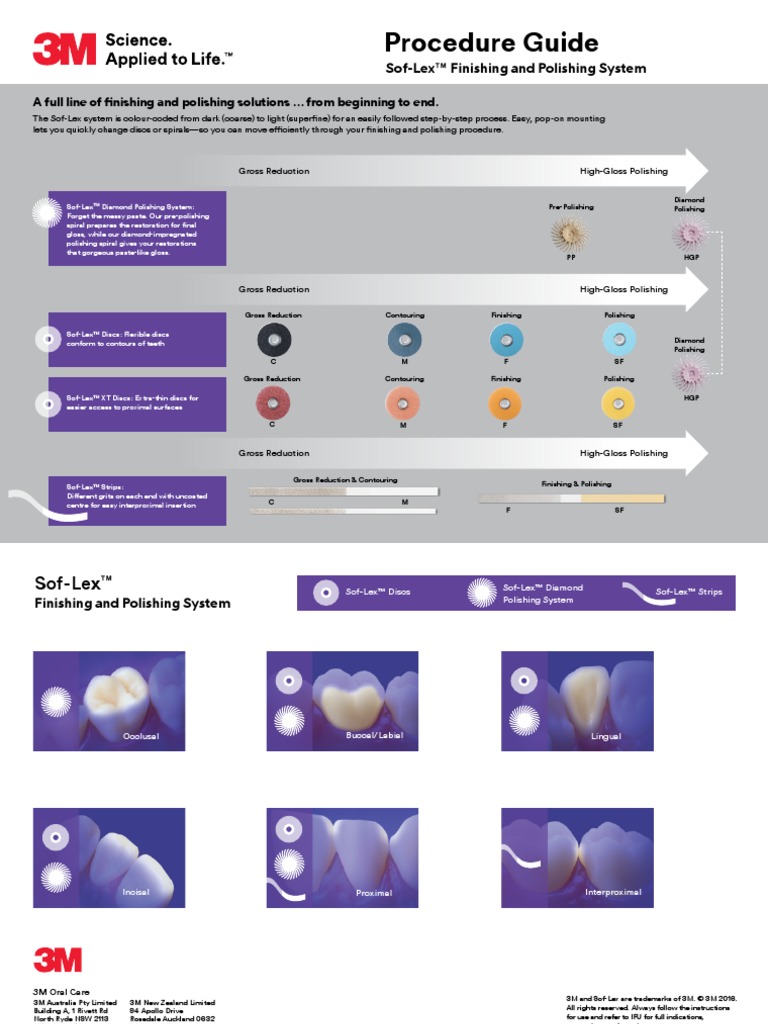 3M - Sof-Lex - Finishing and Polishing System Procedure Guide | PDF ...