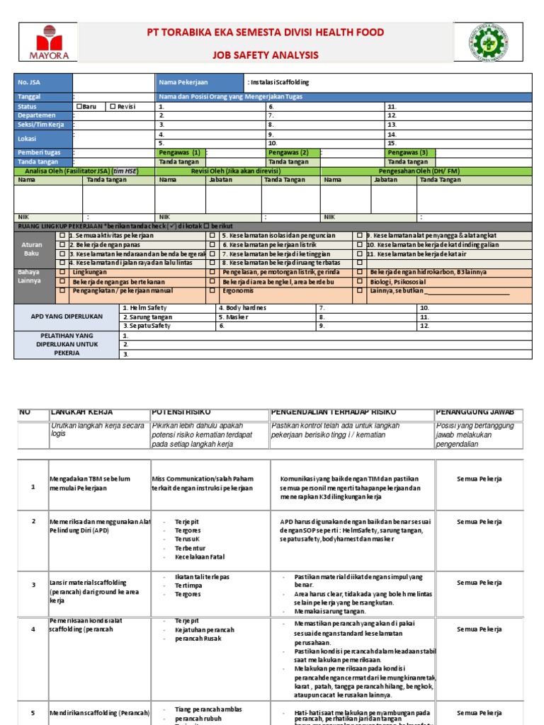 JSA Instalasi Scaffolding PT Torabika | PDF