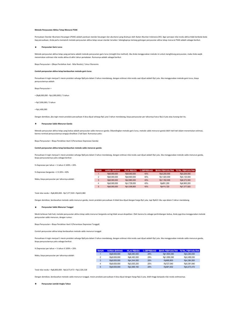 Metode Penyusutan | PDF