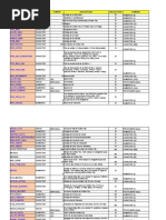 Letra de Jipi Jay de Pepe Vasquez | PDF | Perú