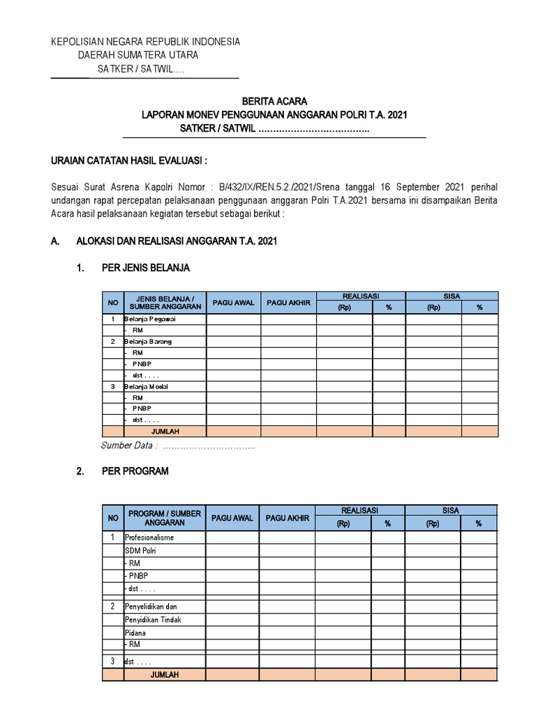 Laporan Monev Anggaran Polri 2021 | PDF