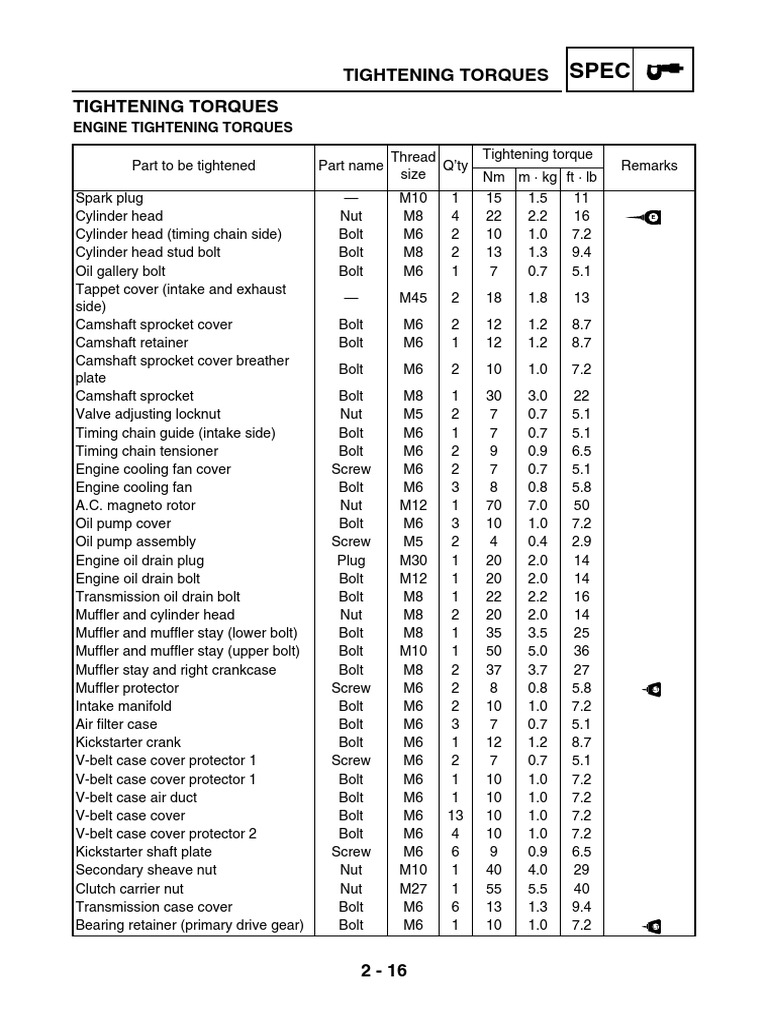 Yamaha Mio Engine Tightening Torques | PDF | Screw | Mechanical Engineering