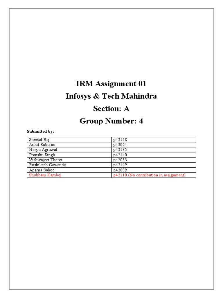 IRM Assignment 01 Infosys & Tech Mahindra Section: A Group Number: 4 | PDF | Equity (Finance ...
