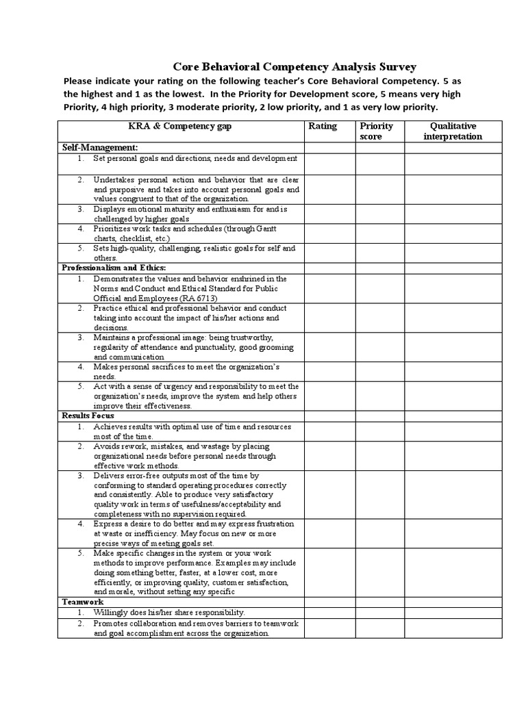 Core Behavioral Competency Analysis Survey | PDF | Goal | Negotiation