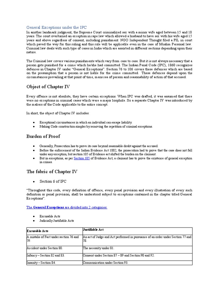General Exceptions Under The IPC | PDF | Criminal Law | Burden Of Proof ...
