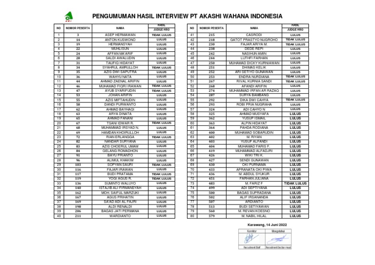 Hasil Interview PT Awi | PDF