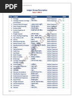 Tally Head List | PDF | Current Liability | Expense