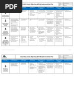 IMS & QHSE Documents Toolkit List | PDF | Audit | Quality Management System