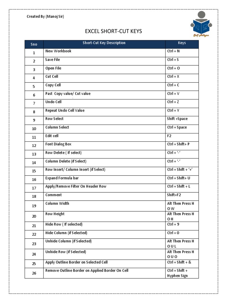 Excel_Short_Keys | PDF | Microsoft Excel | Software Engineering