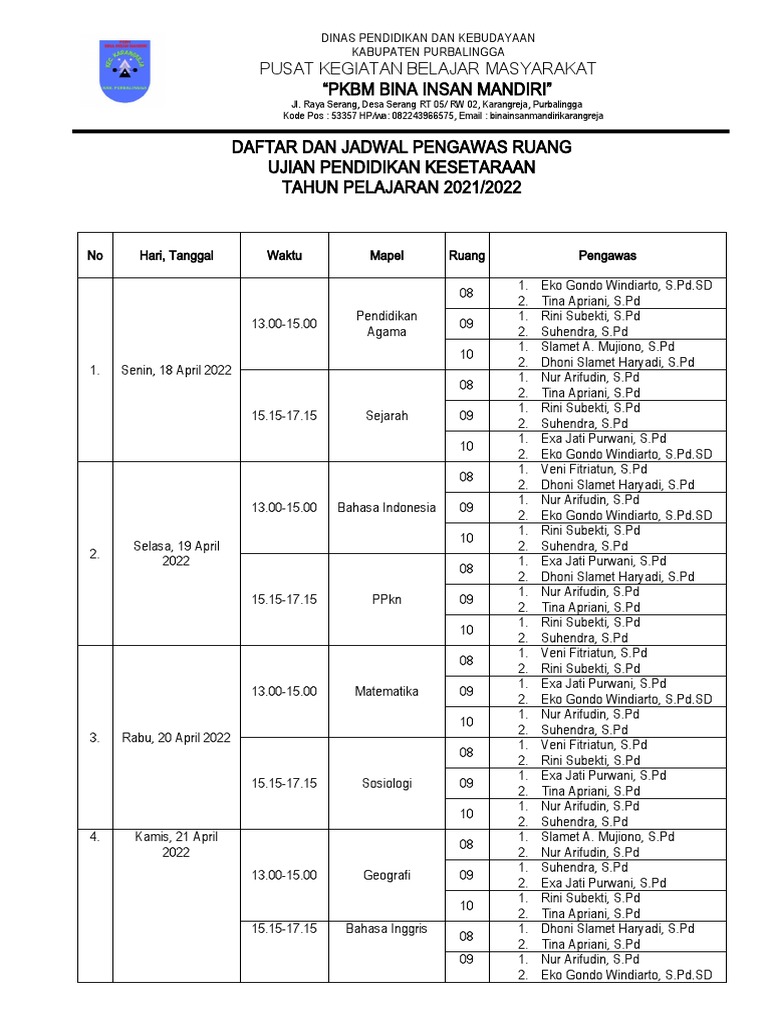 Jadwal Pengawas Upk 22 | PDF