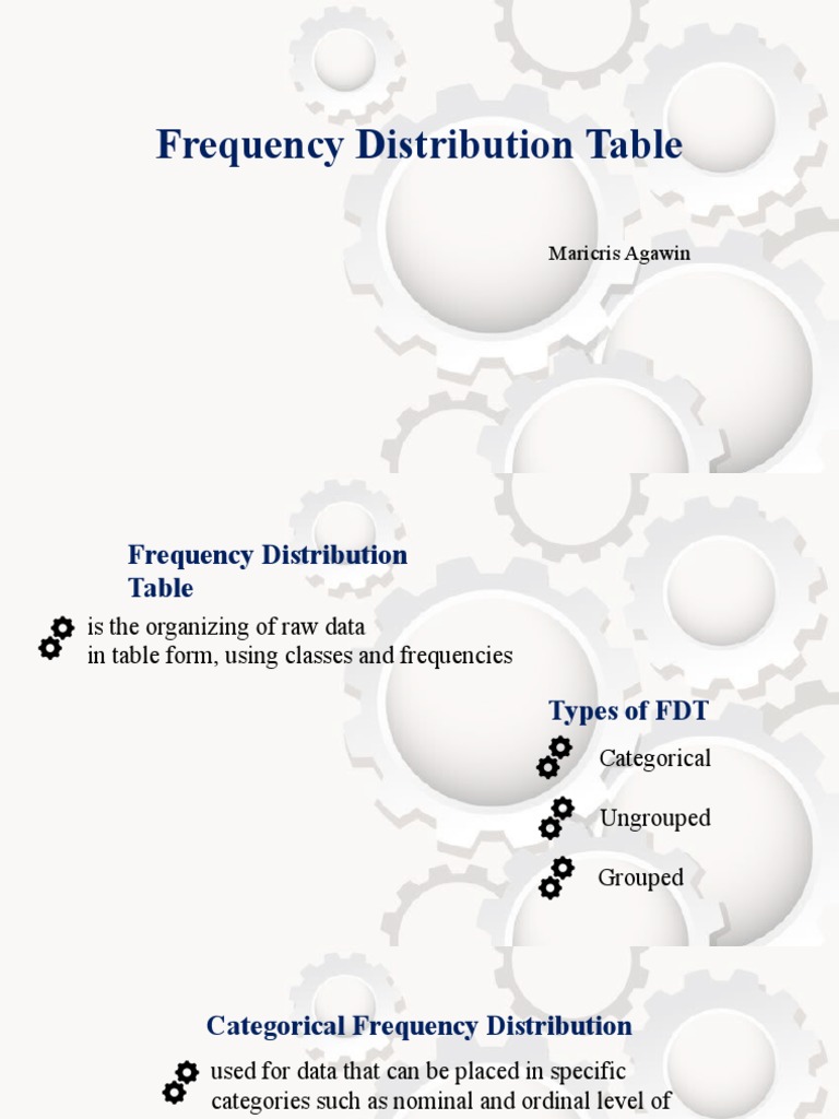 3 Frequency-Distribution-Table | PDF | Interval (Music) | Categorical ...