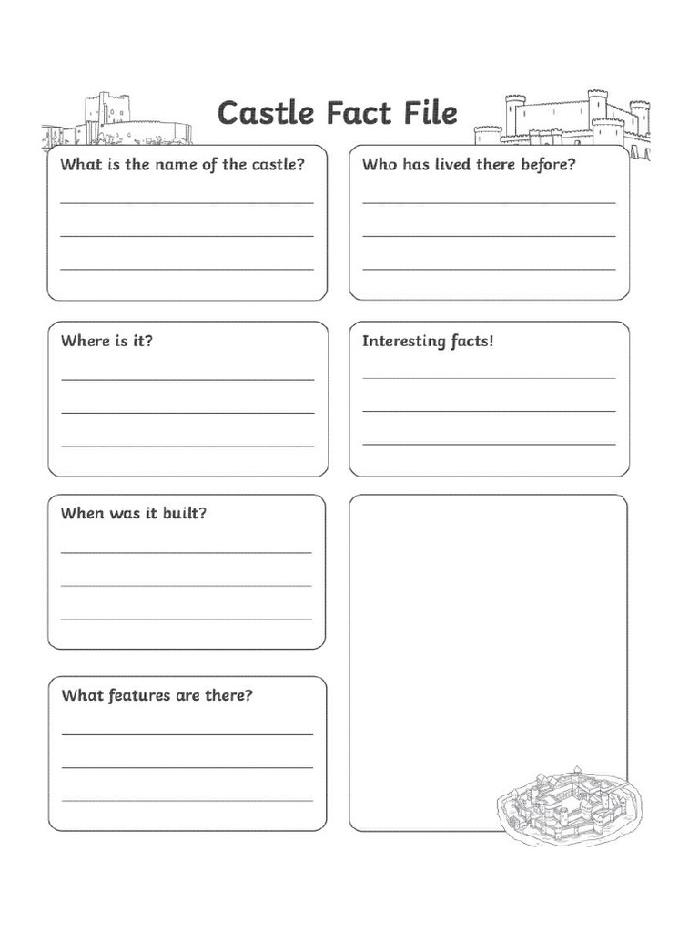 Castle Research Fact File | PDF