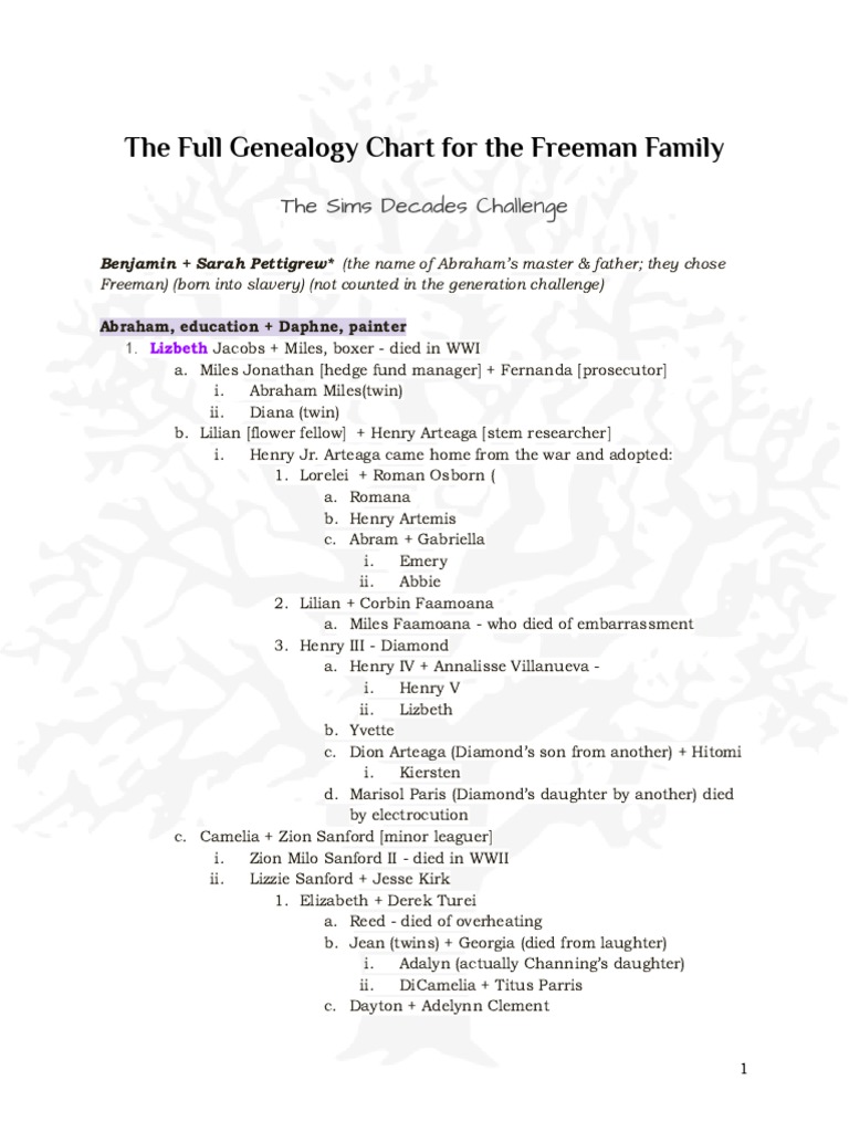The Full Genealogy Chart For The Freeman Family 3 | PDF | Family ...
