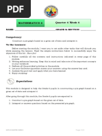 Math Melcs Grade 6 | PDF | Area | Equations