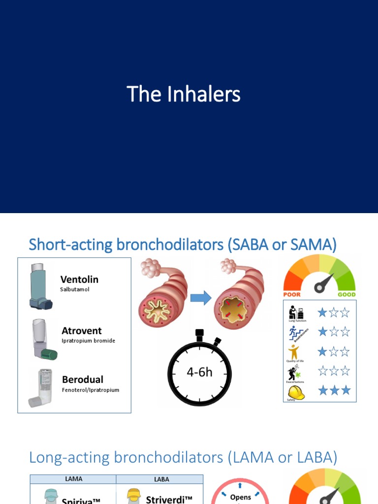Asthma COPD and inhalers | PDF | Asthma | Chronic Obstructive Pulmonary ...