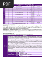 Wara-Wara No Mi | PDF