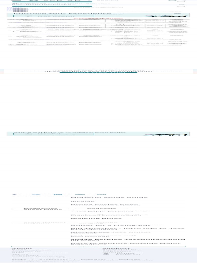 Mapeh 5 Curriculum Guide PDF Scale (Music) | PDF | Scale (Music) | Rhythm