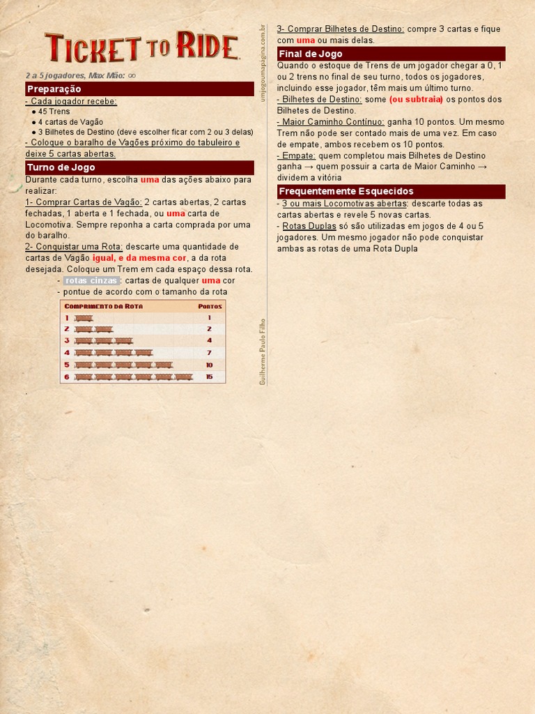 Ticket To Ride Manual Resumido 200003 | PDF