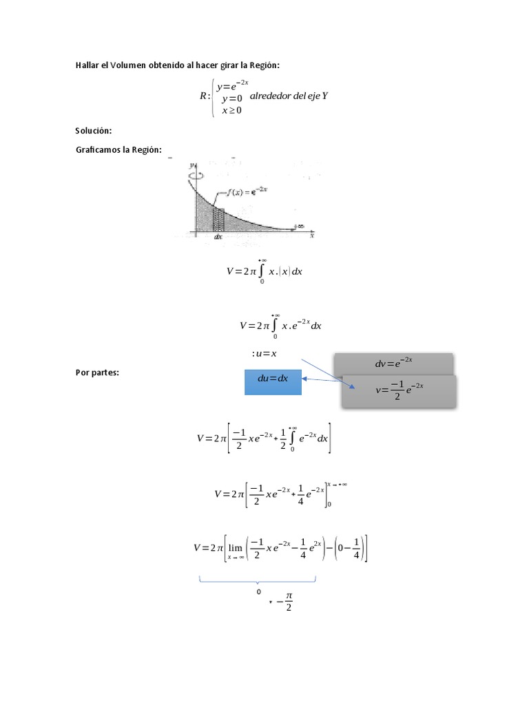 Hallar El Volumen Obtenido Al Hacer Girar Sobre El Eje y | PDF