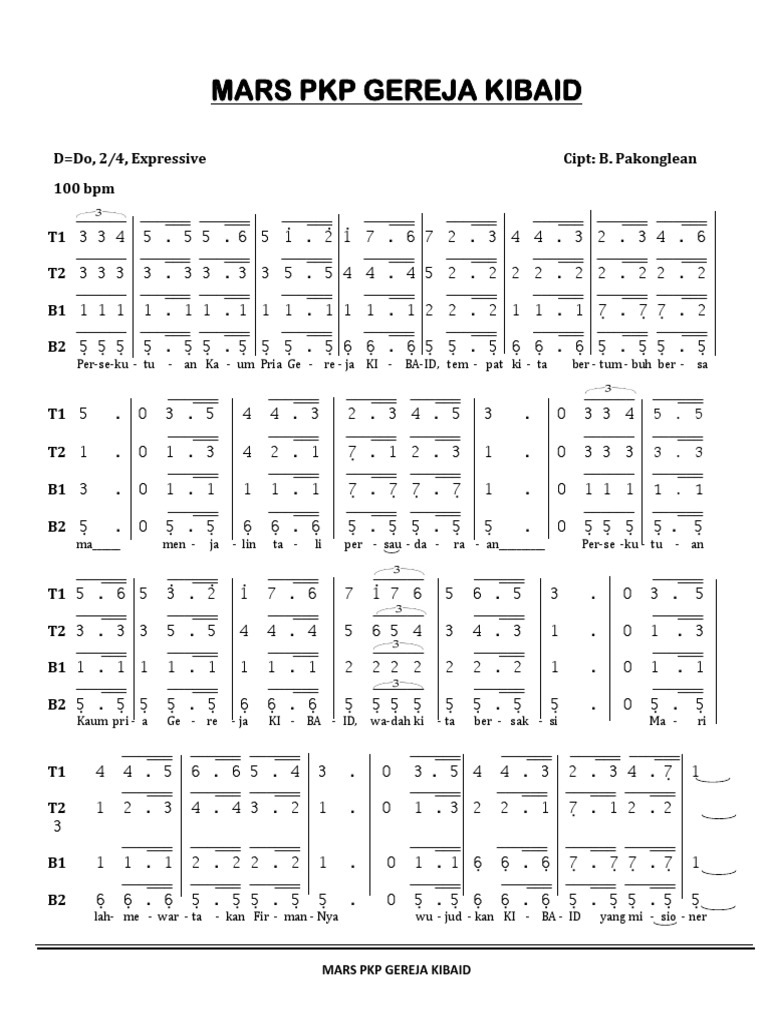 MARS PKP GEREJA KIBAID TTBB Update | PDF