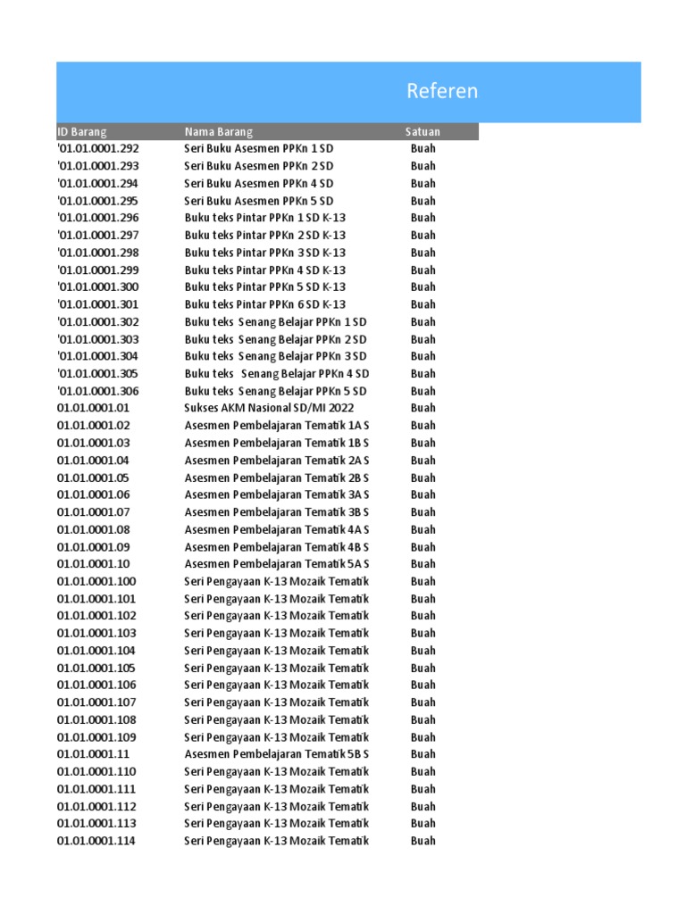 Referensi Barang Modal - Manajemen Aplikasi RKAS | PDF