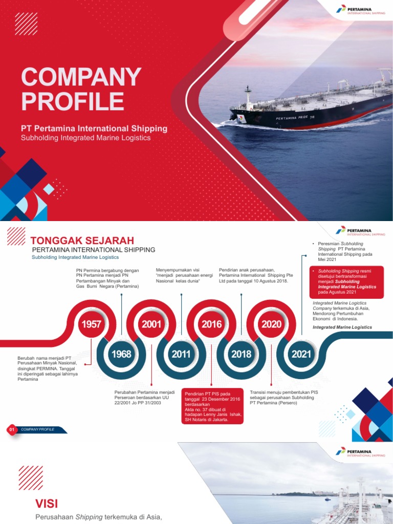 TENTANGPIS-Compro REV Juni 2022s | PDF