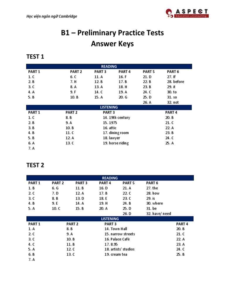 B1 Practice Test 3 Answer Key | PDF